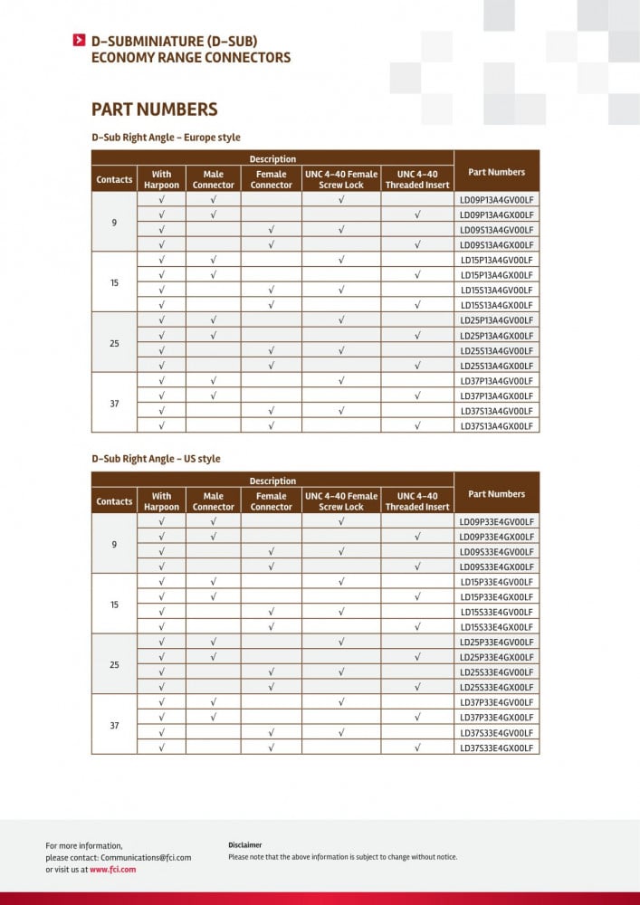 Amphenol D-Sub economy range document page 7