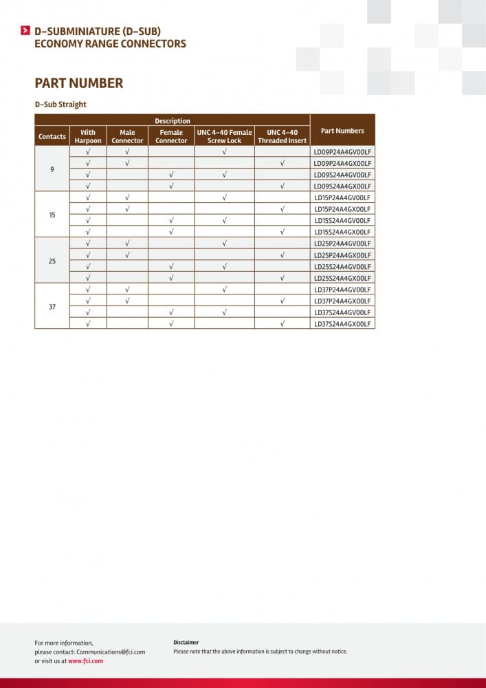 Amphenol D-Sub economy range document page 8