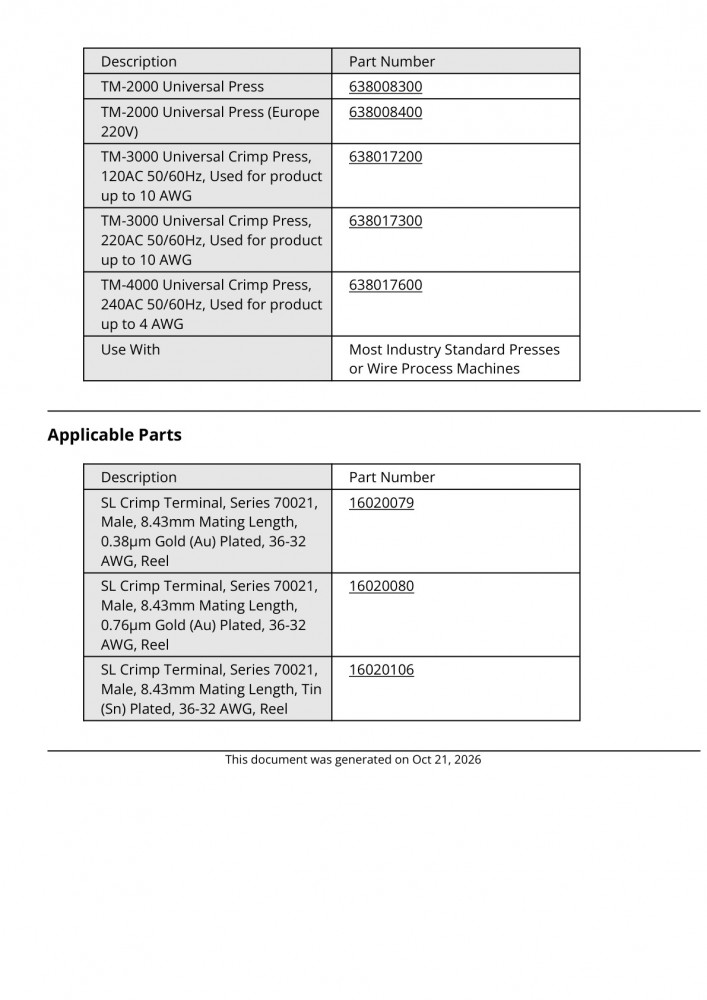 Product documentation preview, page 3