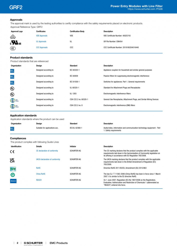 GRF2.0512.11 datasheet page 2