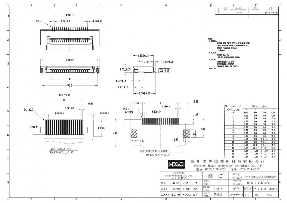 HDGC 0.5K-1.5DK-20PWB technical document