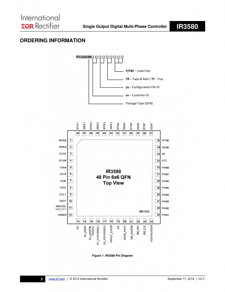 IR3580 technical document page 2