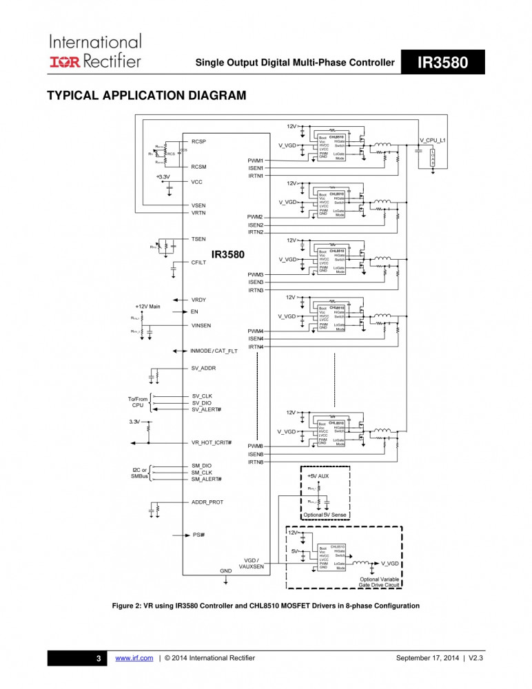 IR3580 technical document page 3