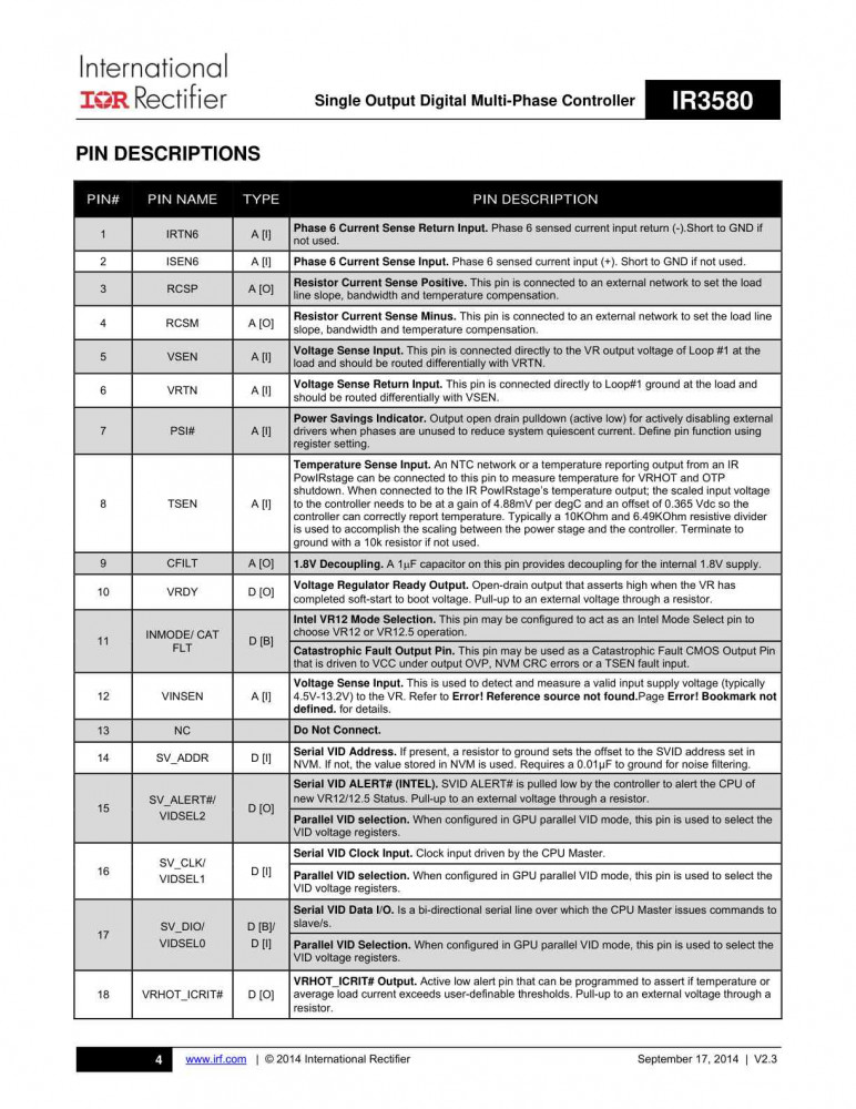 IR3580 technical document page 4