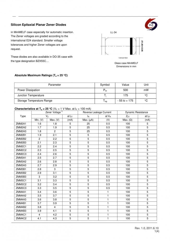 ZMM9A2 datasheet page 1