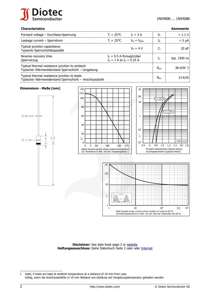 DIOTEC 1N5400K–1N5408K datasheet page 2