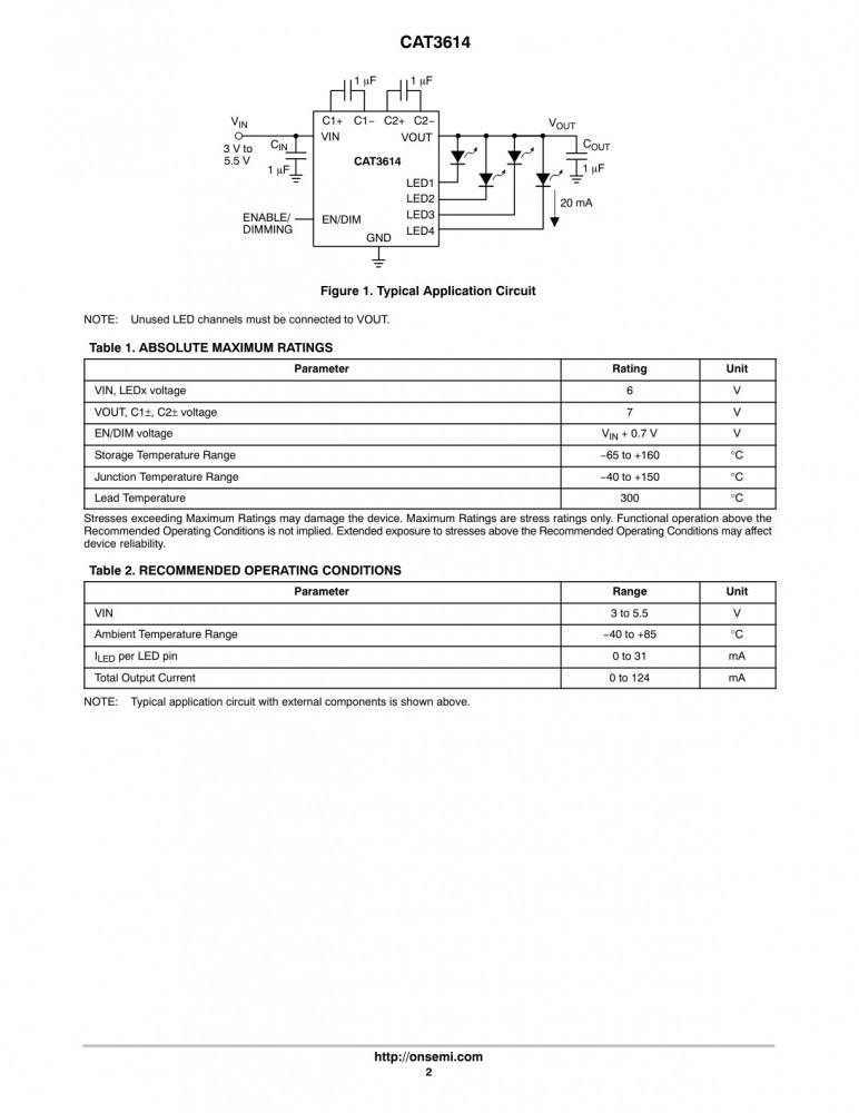CAT3614 datasheet page 2