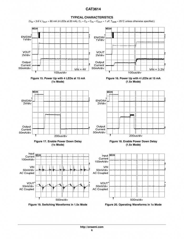 CAT3614 datasheet page 6