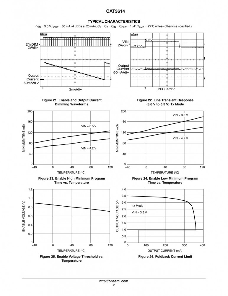 CAT3614 datasheet page 7