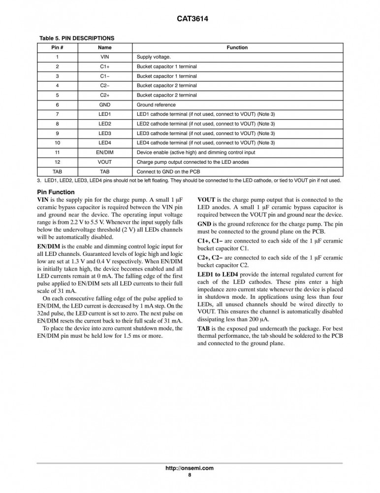 CAT3614 datasheet page 8