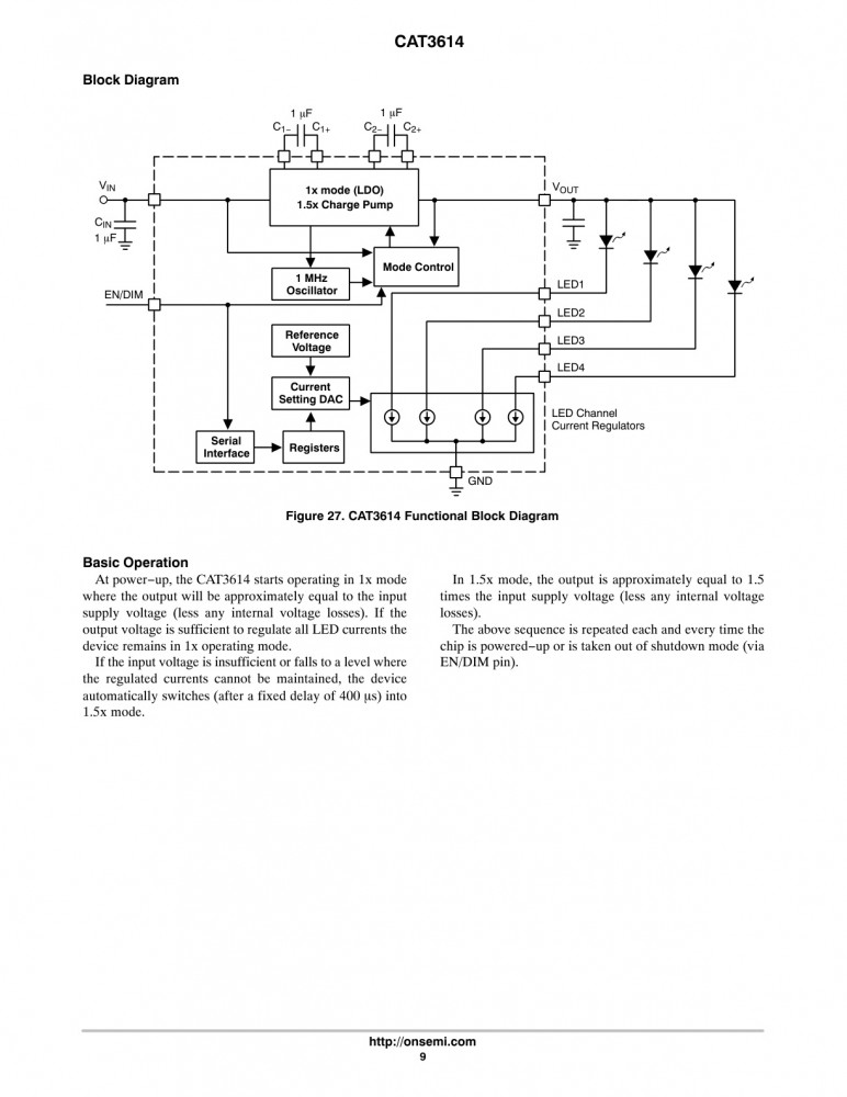 CAT3614 datasheet page 9