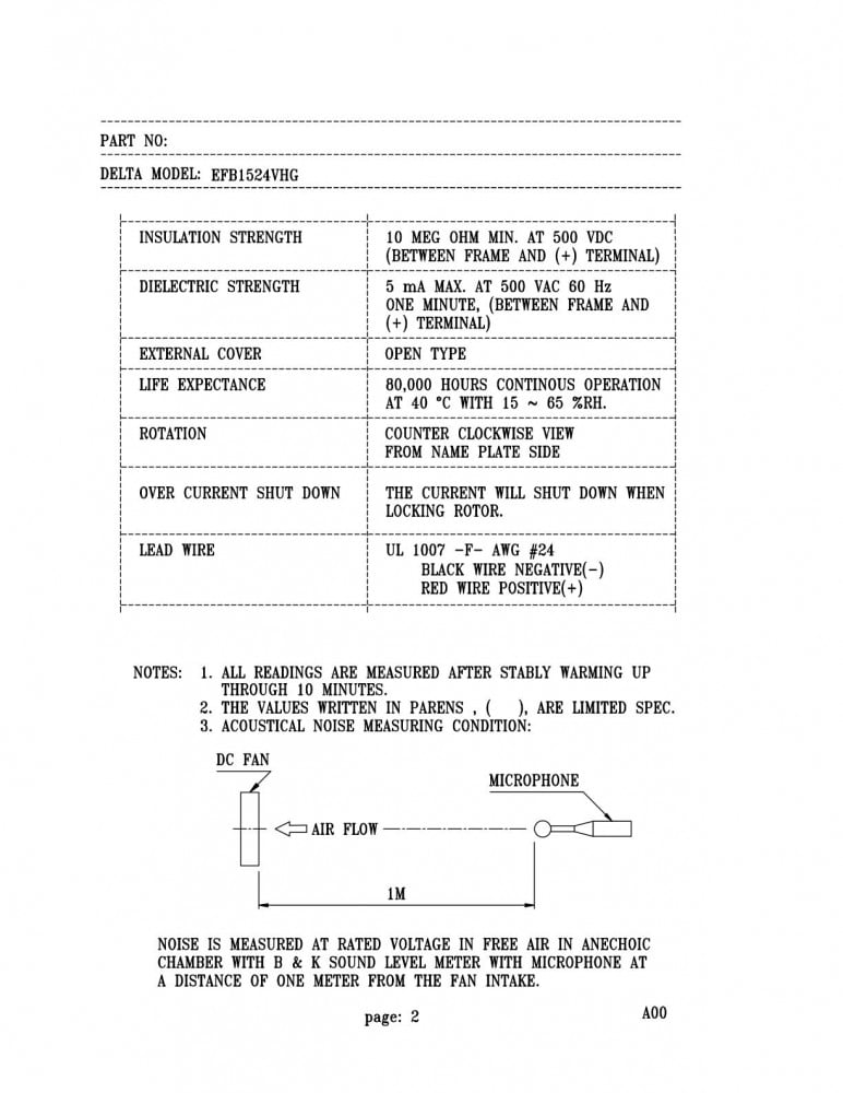 EFB1524VHG specification page 2
