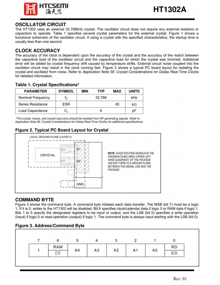 HT1302ARSZ datasheet page 5