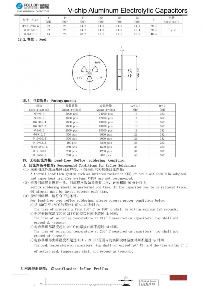 FOLLON EEEFT1V101AP-FVM document page 7