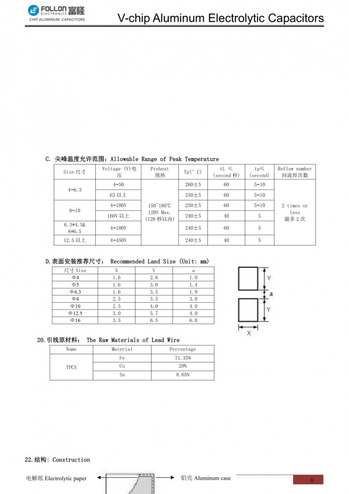 FOLLON EEEFT1V101AP-FVM document page 8