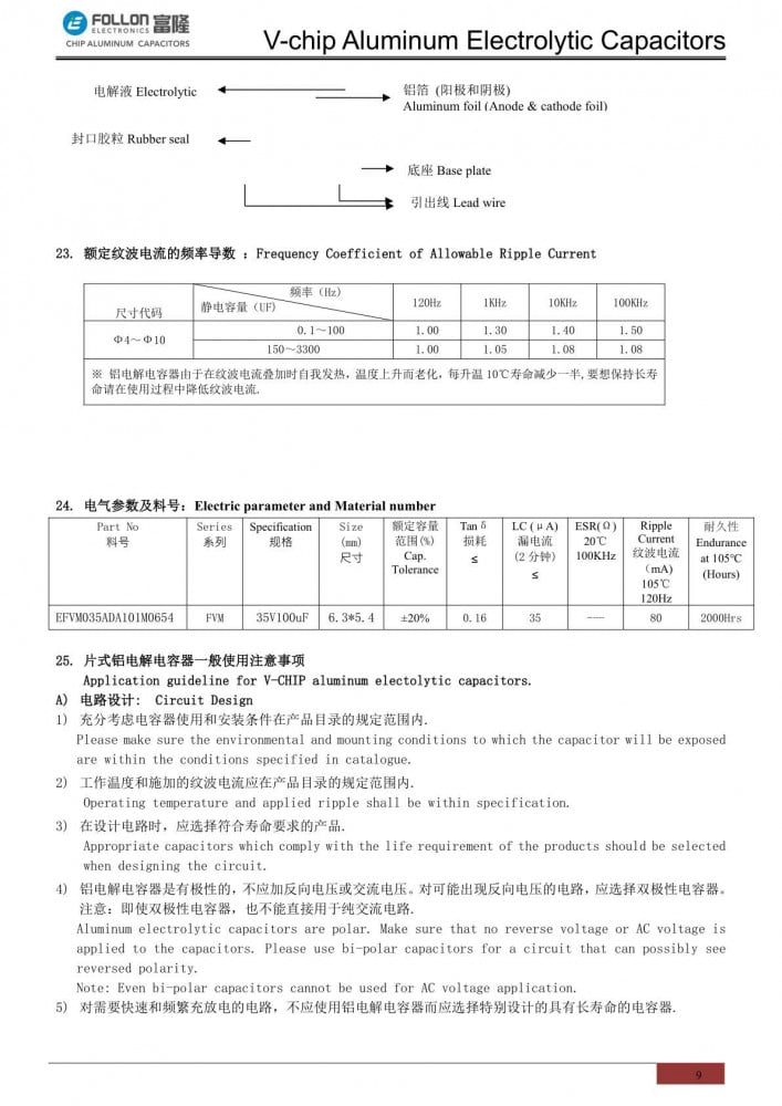 FOLLON EEEFT1V101AP-FVM document page 9