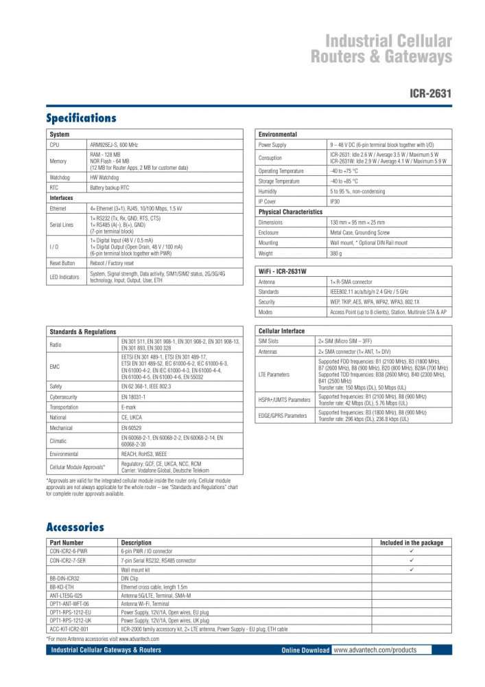 ICR-2631 technical document page 2