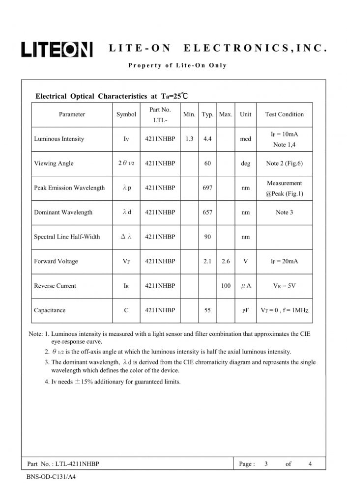 LTL-4211NHBP datasheet page 3