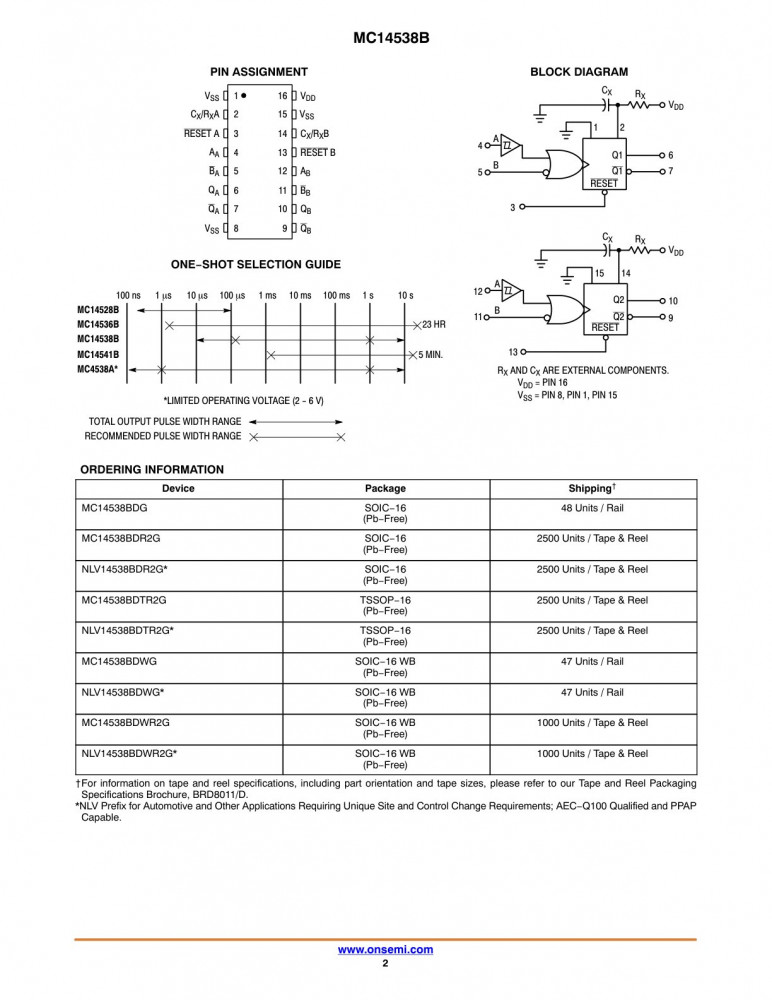 MC14538B document page 2
