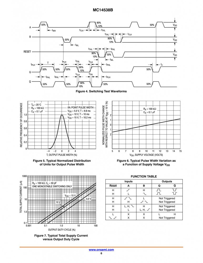 MC14538B document page 6
