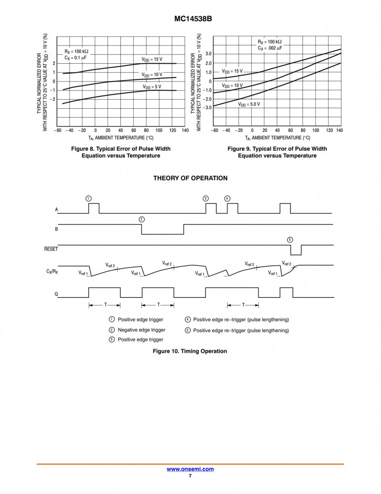 MC14538B document page 7