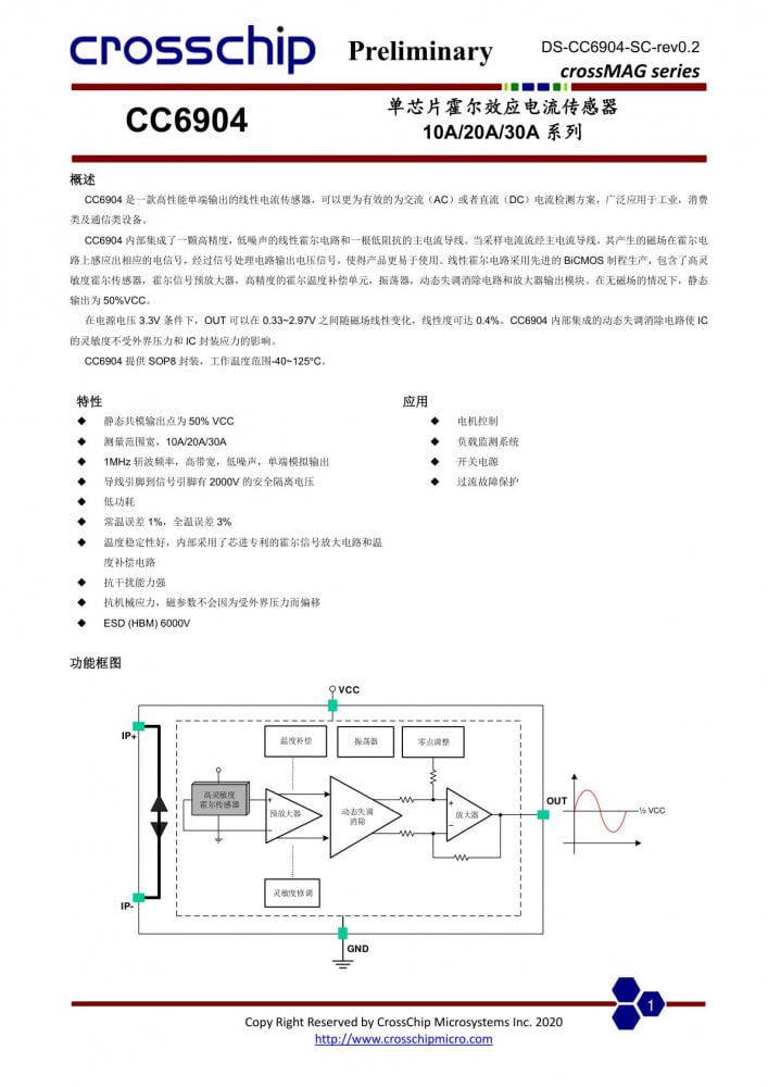 CC6904 datasheet page 1