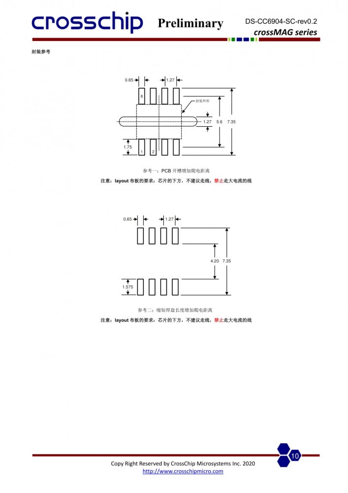CC6904 datasheet page 10