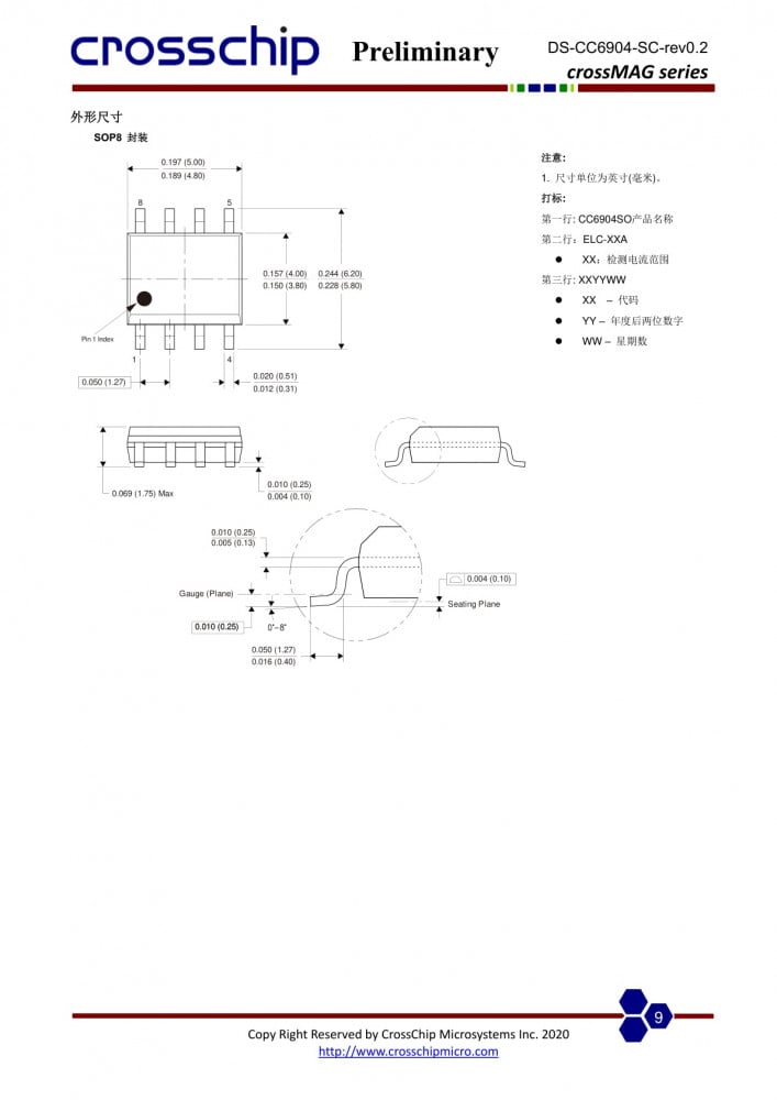 CC6904 datasheet page 9