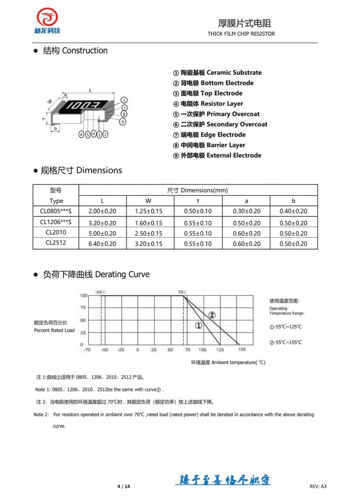 CHANGLONG datasheet page 4