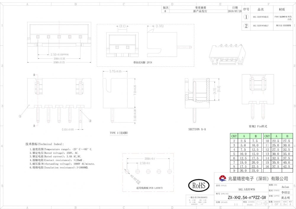 Megastar ZX-XH2.54-2PZZ-GW technical document