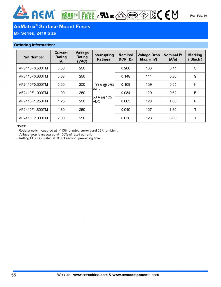 AEM AirMatrix MF Series datasheet page 2