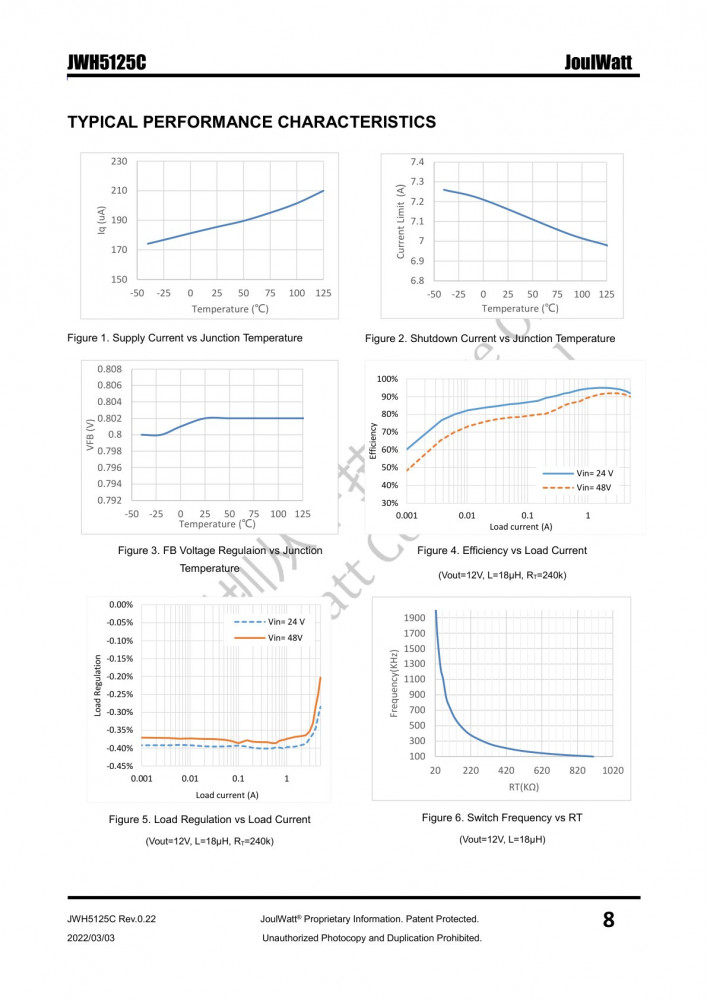 JWH5125C datasheet page 8
