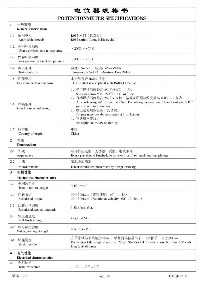 CTR R087 specification page 1