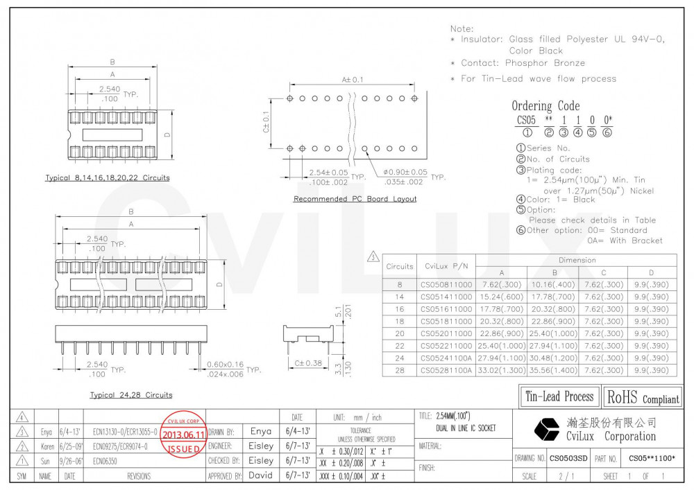 CviLux CS05281100A technical drawing and dimensional table