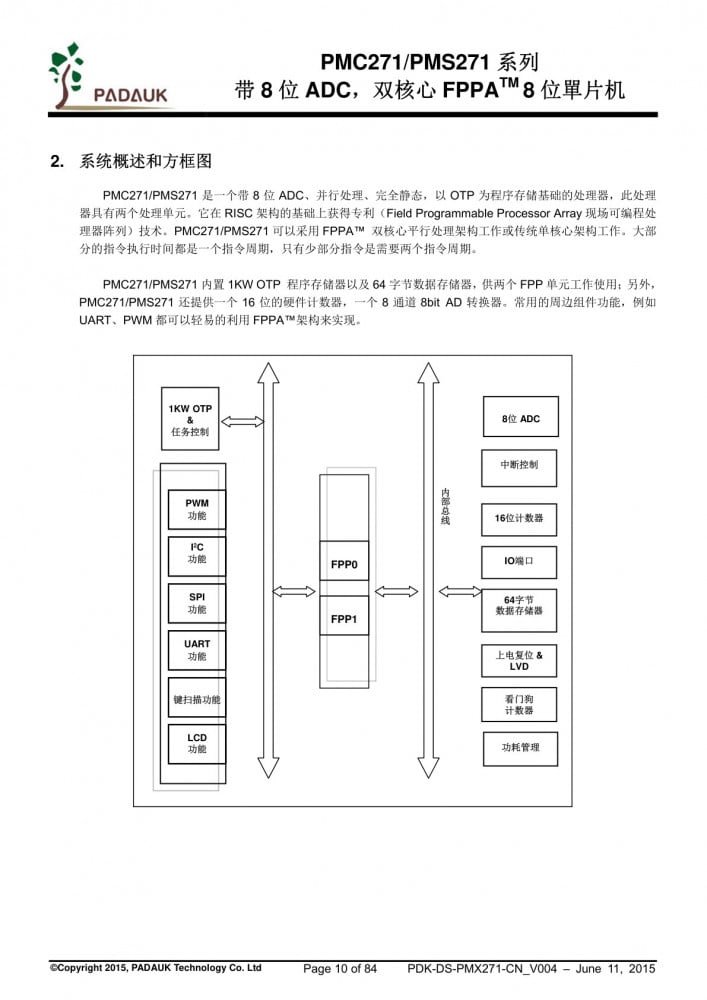 PMC271 datasheet page 10