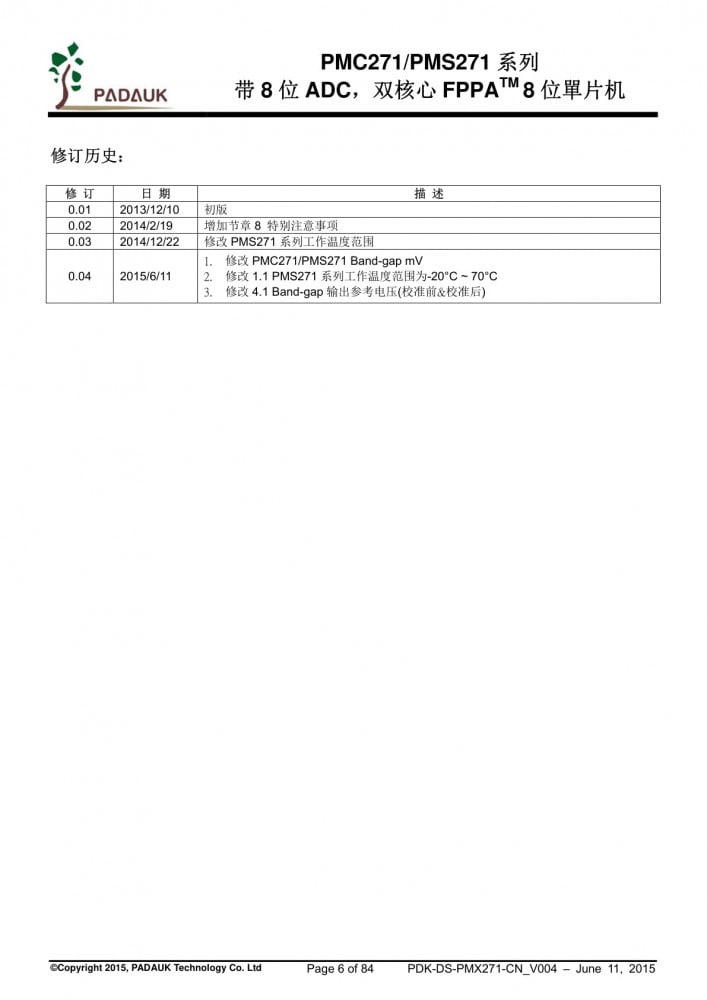 PMC271 datasheet page 6
