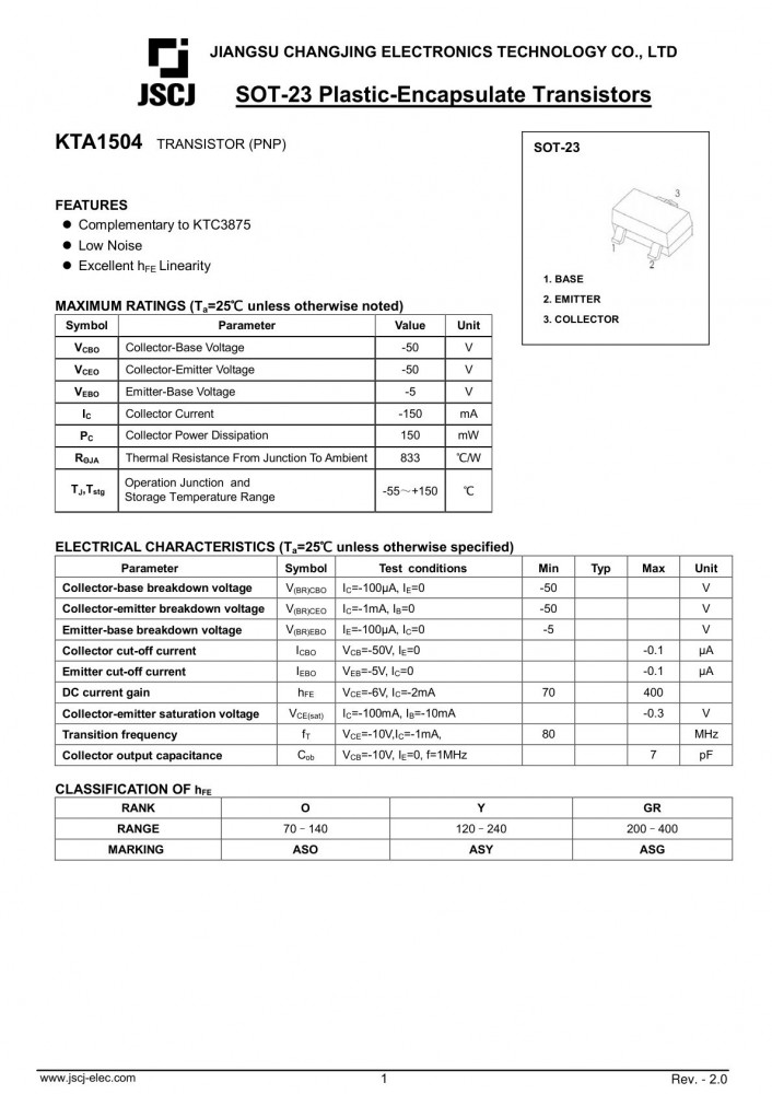 KTA1504Y datasheet page 1