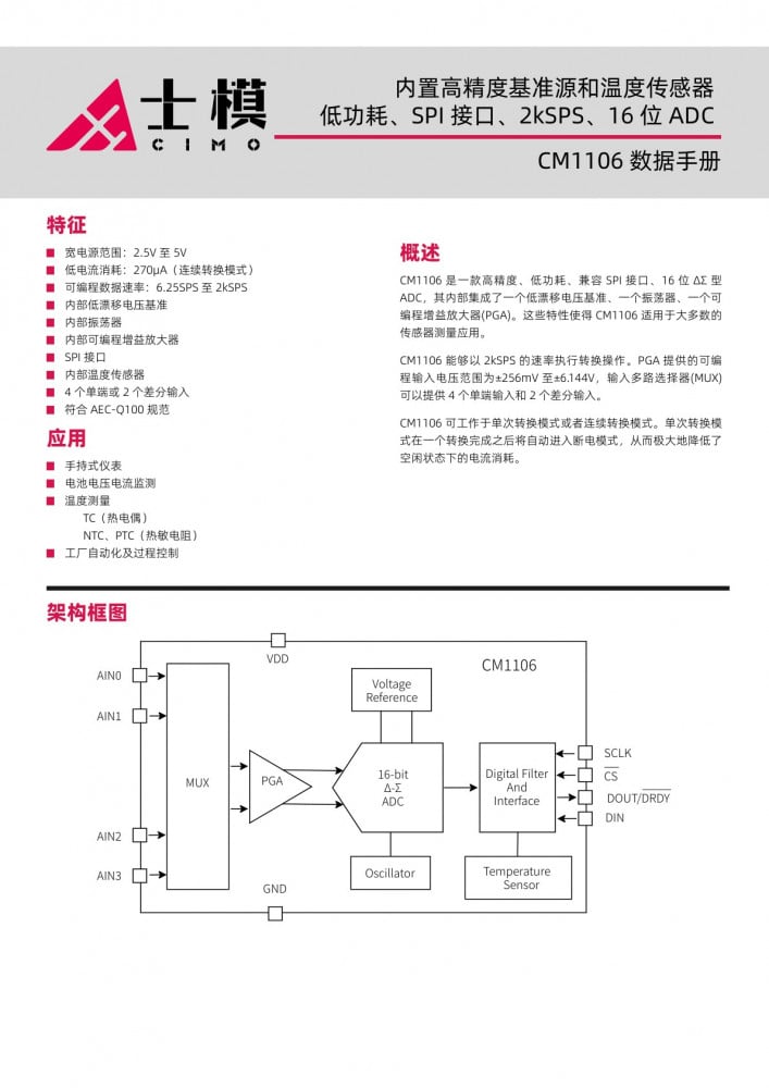 CM1106 datasheet page 1