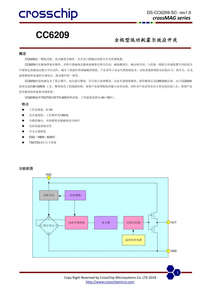 CC6209ST datasheet page 1