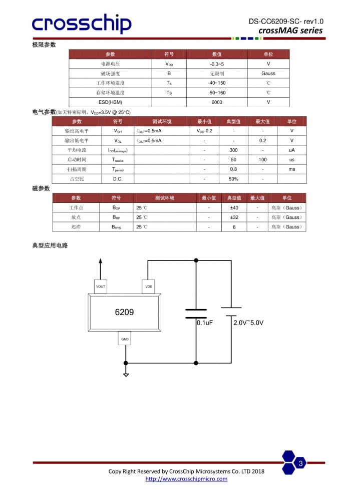 CC6209ST datasheet page 3