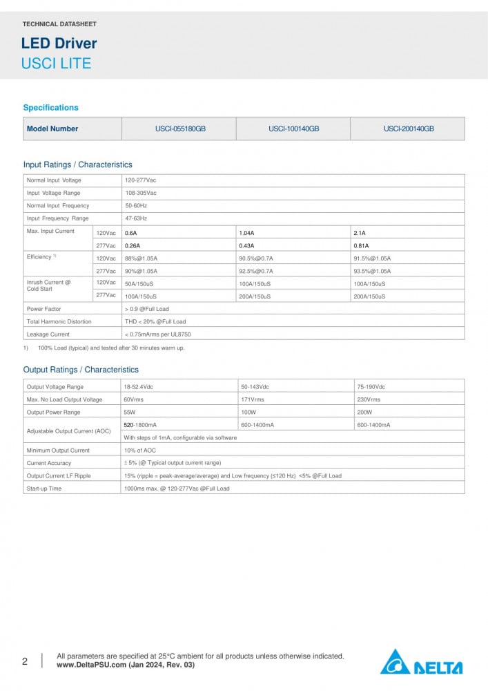 USCI LITE datasheet page 2