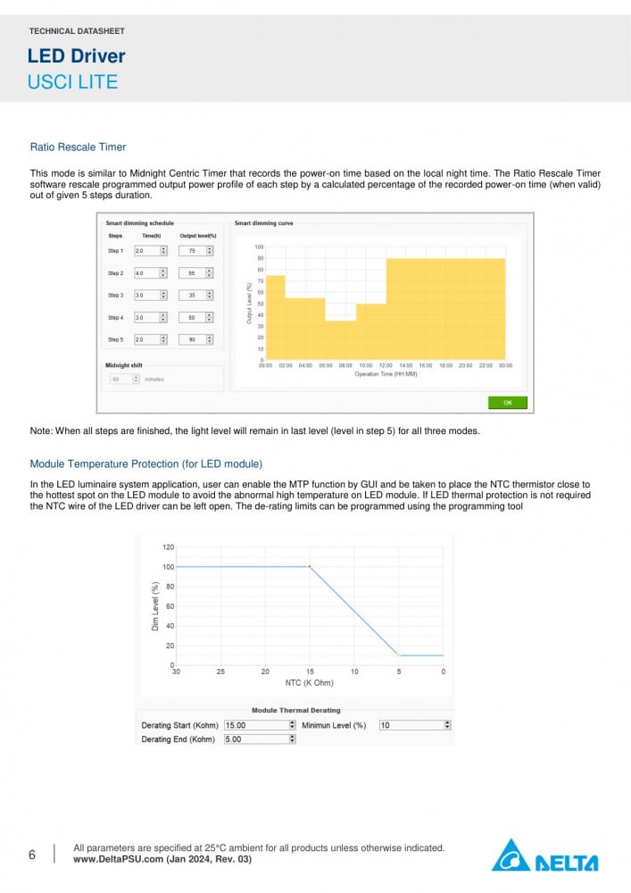 USCI LITE datasheet page 6