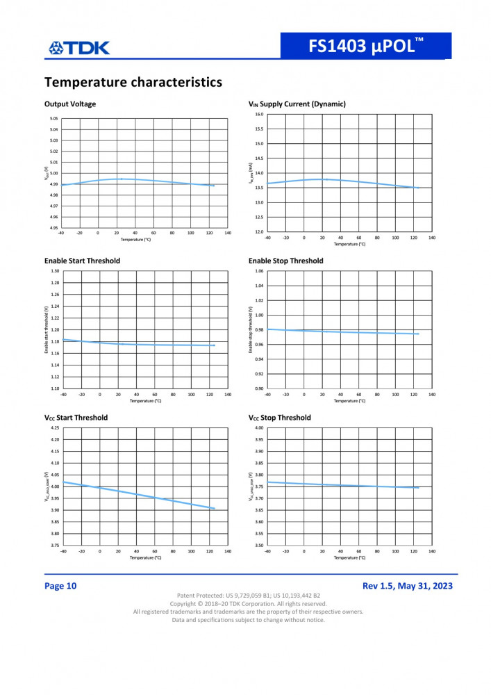 FS1403 datasheet page 10 preview
