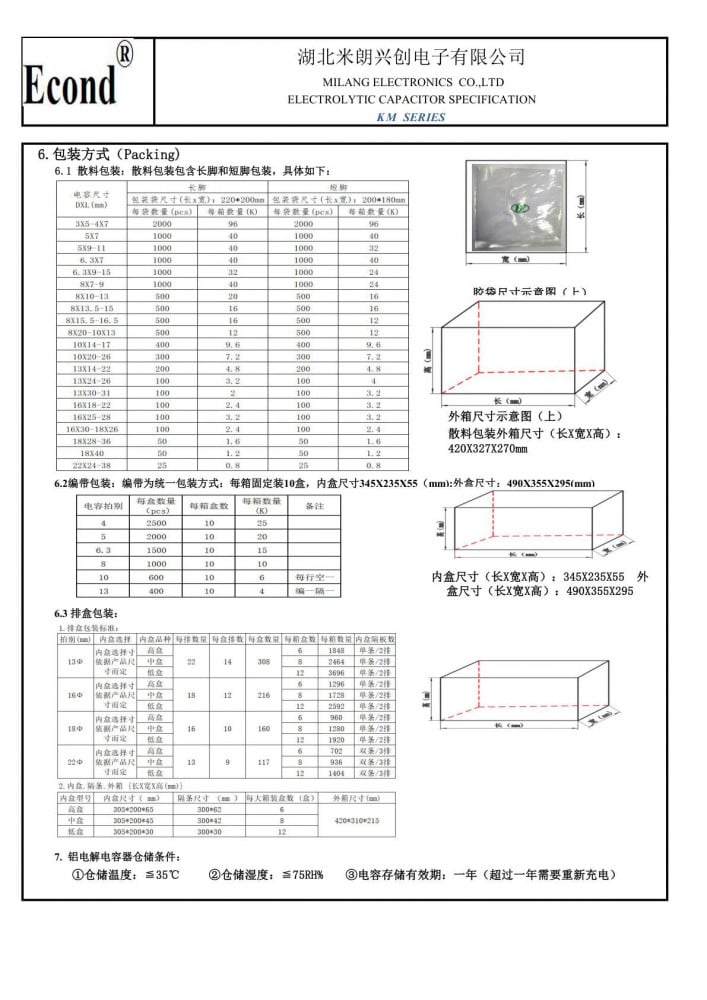 Approval sheet page 6
