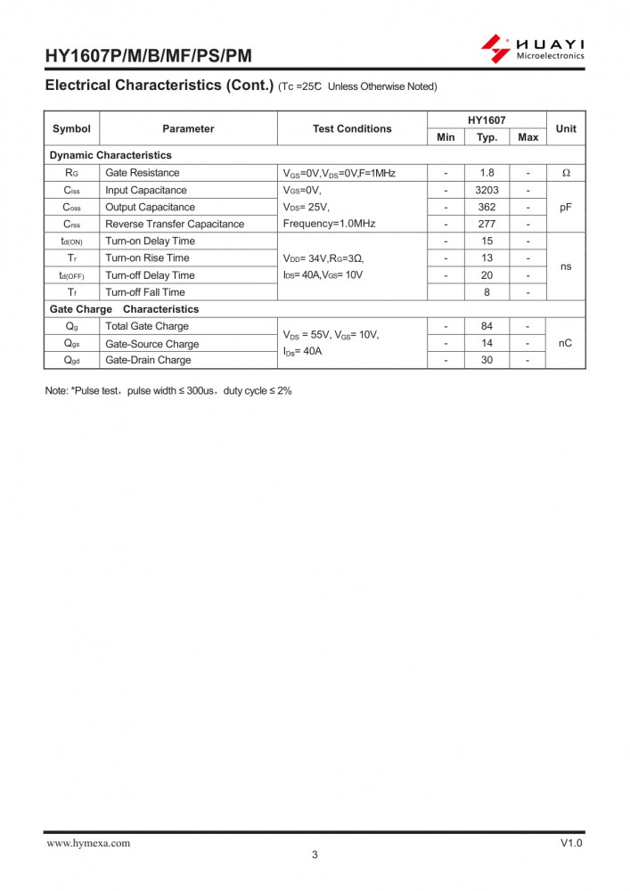 HY1607P datasheet page 3