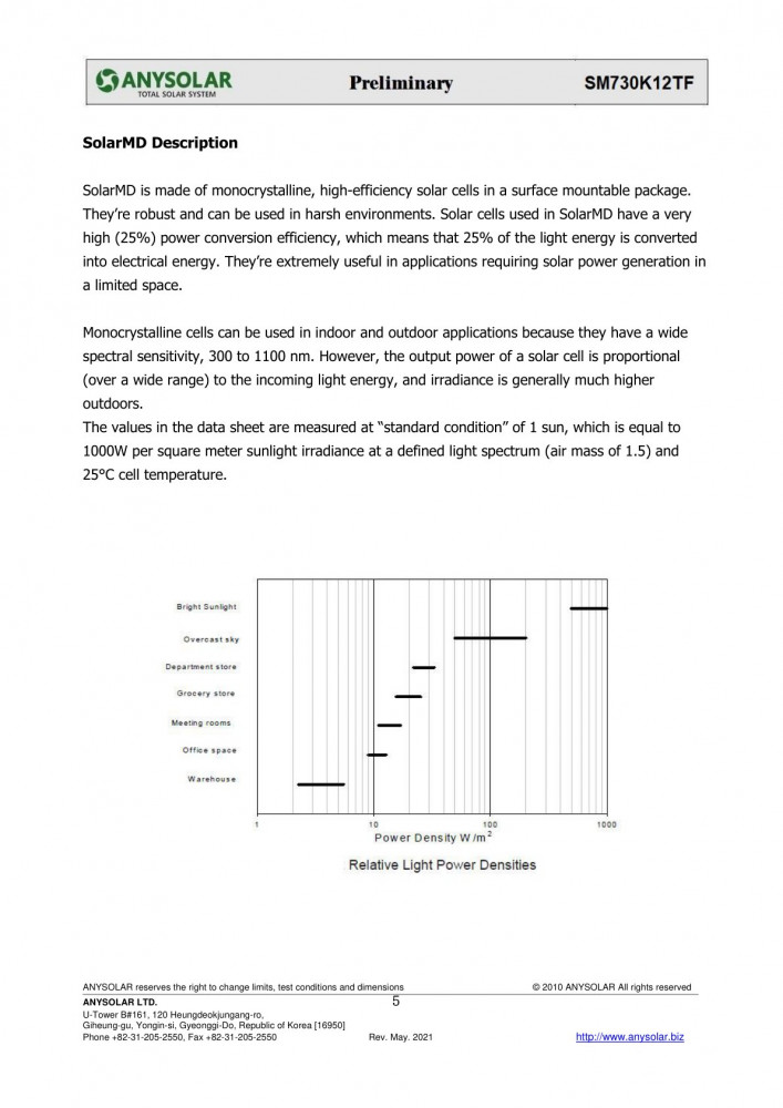 ANYSOLAR SM730K12TF datasheet page 5