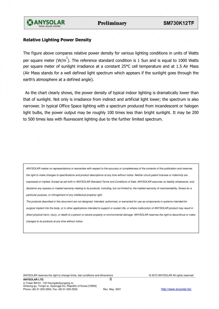 ANYSOLAR SM730K12TF datasheet page 6