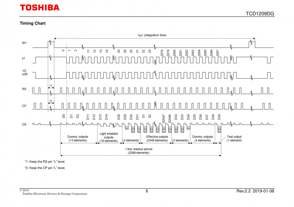 TCD1209DG datasheet page 7
