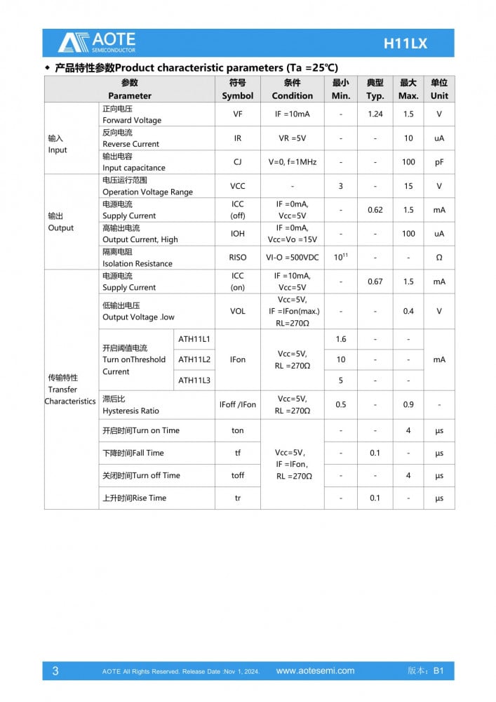 ATH11L2-CuH-D datasheet page 4