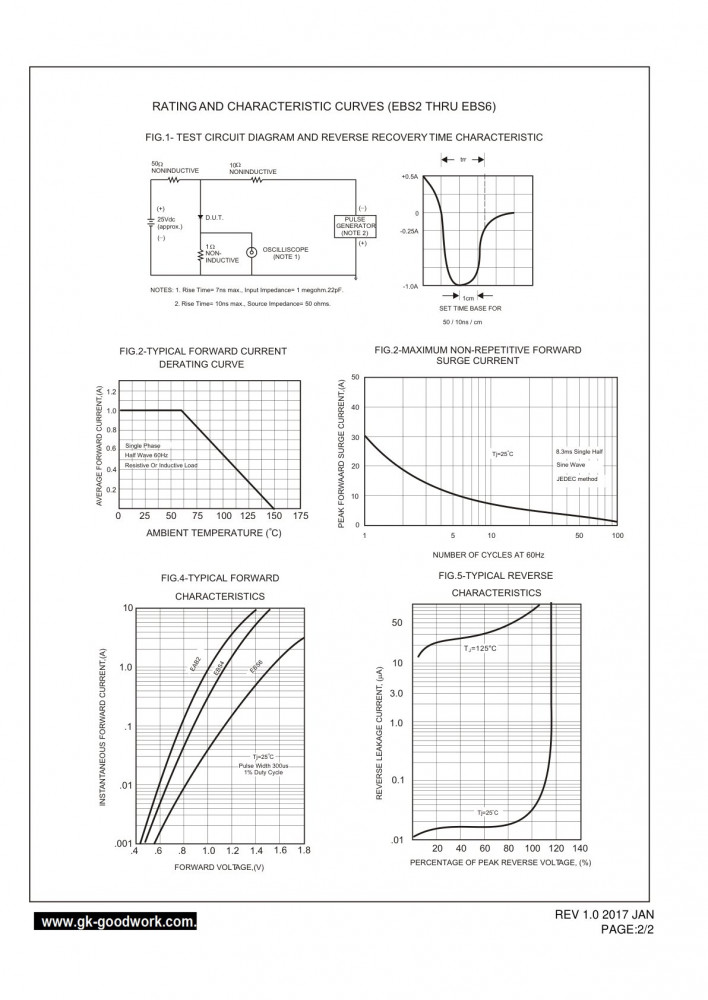 GOODWORK EBS2 datasheet page 2